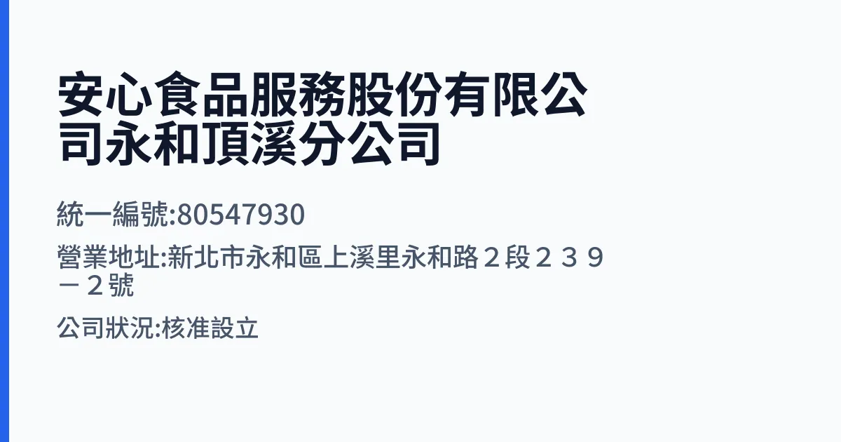 安心食品服務股份有限公司永和頂溪分公司 - 統編 80547930(新北市) 公司登記資料與營業項目詳細圖表