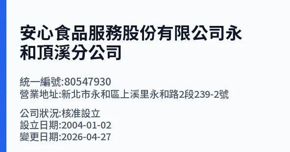 安心食品服務股份有限公司永和頂溪分公司的照片-統編 80547930(新北市) 公司登記資料與營業項目詳細圖表
