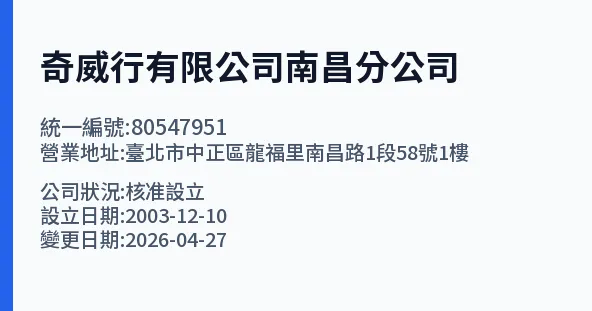 奇威行有限公司南昌分公司的照片-統編 80547951(臺北市) 公司登記資料與營業項目詳細圖表