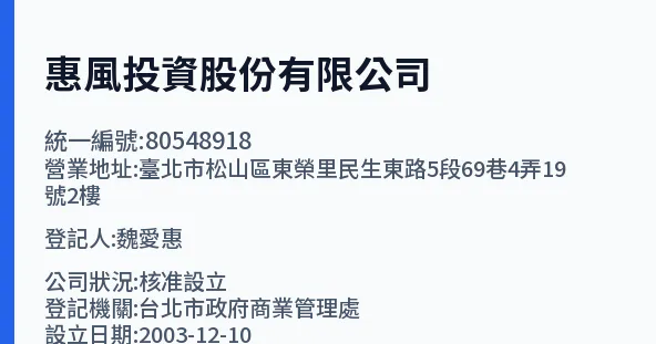 惠風投資股份有限公司的照片-統編 80548918(臺北市) 公司登記資料與營業項目詳細圖表