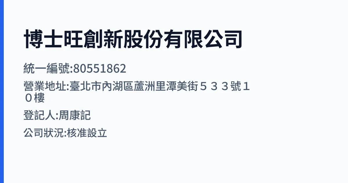 博士旺創新股份有限公司 - 統編 80551862(新北市) 公司登記資料與營業項目詳細圖表