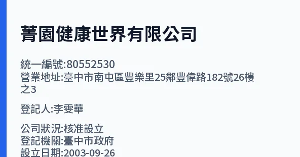 菁園健康世界有限公司的照片-統編 80552530(臺中市) 公司登記資料與營業項目詳細圖表