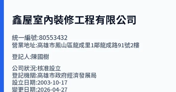 鑫屋室內裝修工程有限公司的照片-統編 80553432(高雄市) 公司登記資料與營業項目詳細圖表