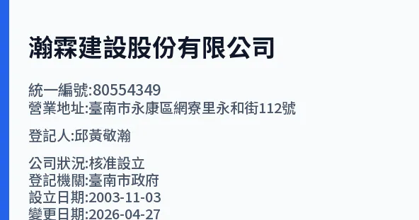 瀚霖建設股份有限公司的照片-統編 80554349(臺南市) 公司登記資料與營業項目詳細圖表