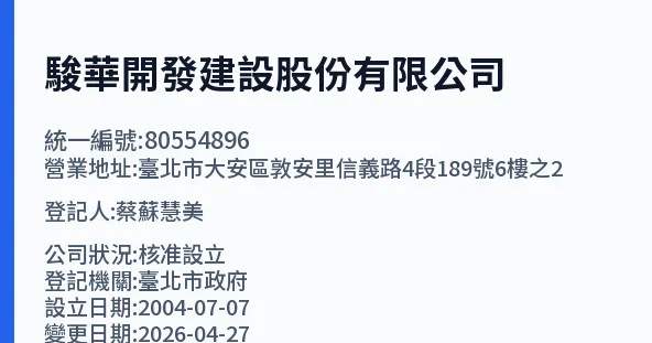 駿華開發建設股份有限公司的照片-統編 80554896(臺北市) 公司登記資料與營業項目詳細圖表