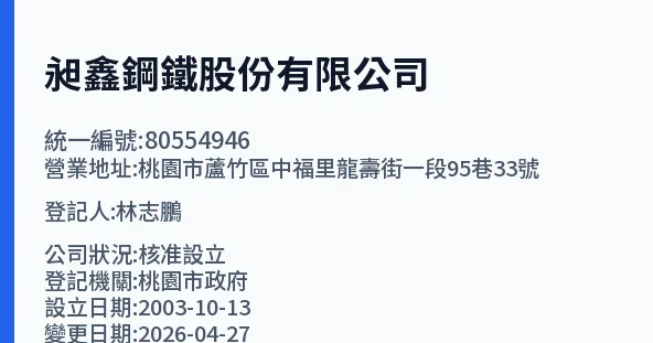 昶鑫鋼鐵股份有限公司的照片-統編 80554946(桃園市) 公司登記資料與營業項目詳細圖表