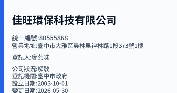 佳旺環保科技有限公司的照片-統編 80555868(臺中市) 公司登記資料與營業項目詳細圖表