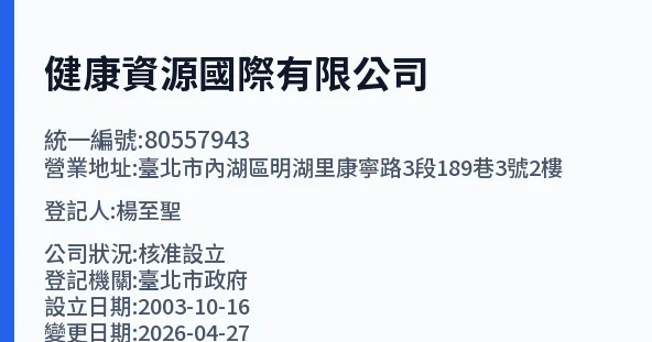 健康資源國際有限公司的照片-統編 80557943(臺北市) 公司登記資料與營業項目詳細圖表