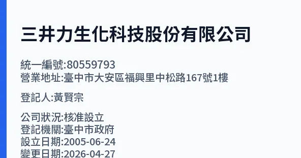 三井力生化科技股份有限公司的照片-統編 80559793(臺中市) 公司登記資料與營業項目詳細圖表