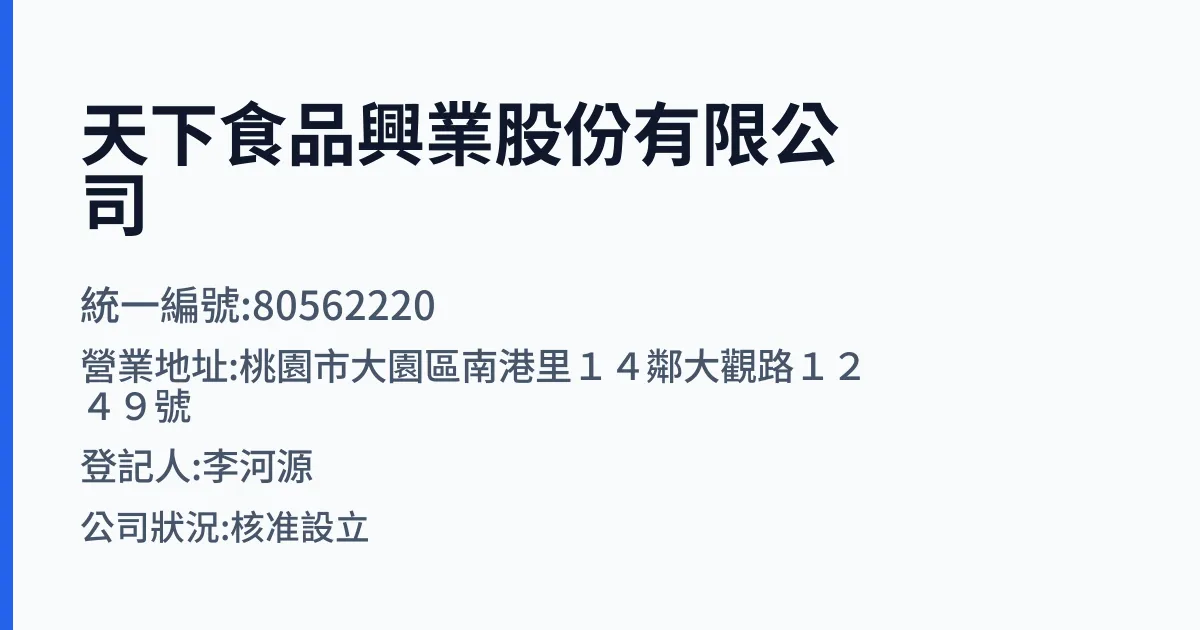 天下食品興業股份有限公司 - 統編 80562220(桃園市) 公司登記資料與營業項目詳細圖表