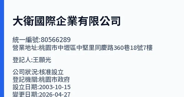 大衛國際企業有限公司的照片-統編 80566289(桃園市) 公司登記資料與營業項目詳細圖表