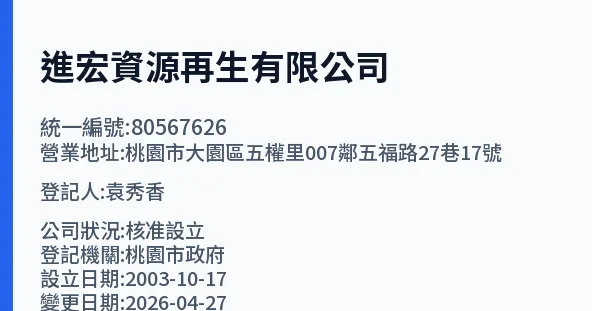 進宏資源再生有限公司的照片-統編 80567626(桃園市) 公司登記資料與營業項目詳細圖表