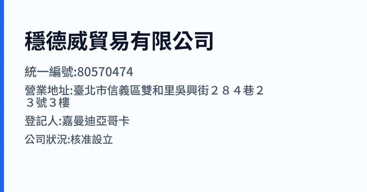 穩德威貿易有限公司 - 統編 80570474(臺北市) 公司登記資料與營業項目詳細圖表