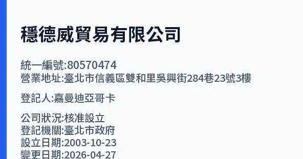 穩德威貿易有限公司的照片-統編 80570474(臺北市) 公司登記資料與營業項目詳細圖表