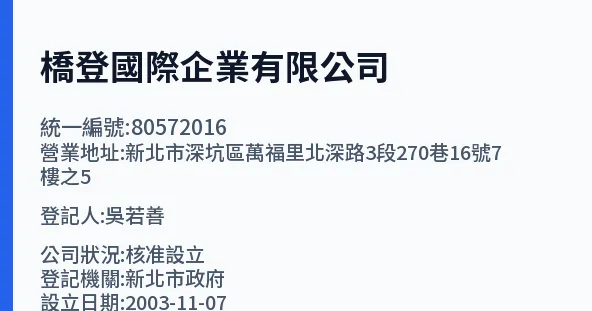 橋登國際企業有限公司的照片-統編 80572016(新北市) 公司登記資料與營業項目詳細圖表