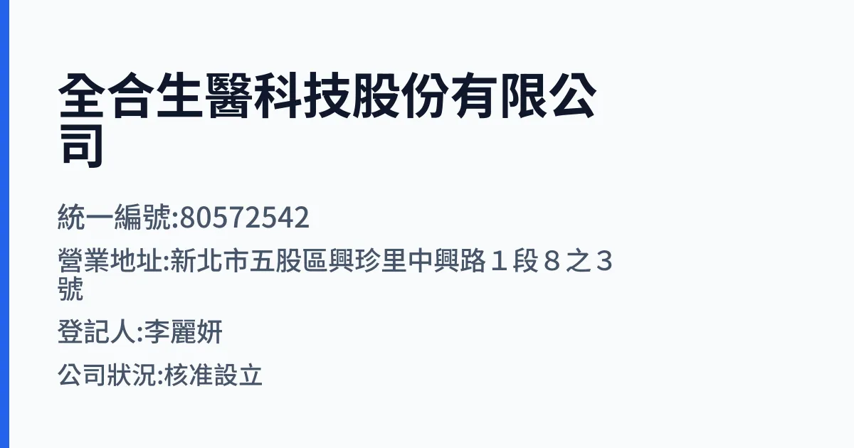 全合生醫科技股份有限公司 - 統編 80572542(新北市) 公司登記資料與營業項目詳細圖表