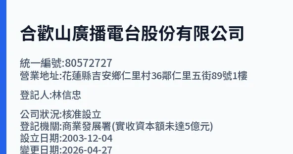 合歡山廣播電台股份有限公司的照片-統編 80572727(花蓮縣) 公司登記資料與營業項目詳細圖表