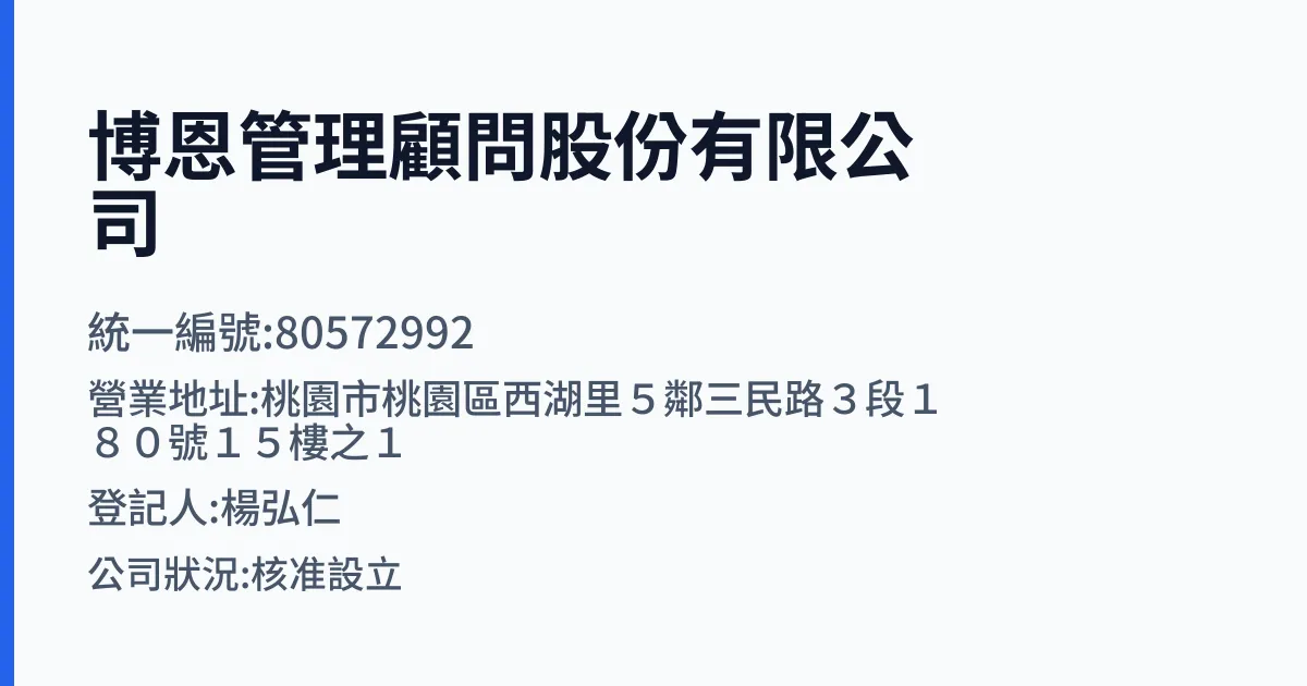 博恩管理顧問股份有限公司 - 統編 80572992(桃園市) 公司登記資料與營業項目詳細圖表
