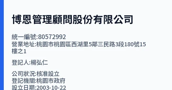 博恩管理顧問股份有限公司的照片-統編 80572992(桃園市) 公司登記資料與營業項目詳細圖表