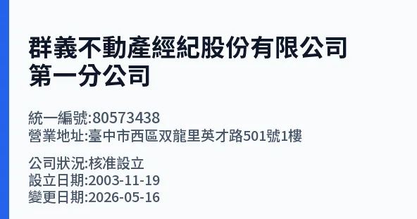 群義不動產經紀股份有限公司第一分公司的照片-統編 80573438(臺中市) 公司登記資料與營業項目詳細圖表