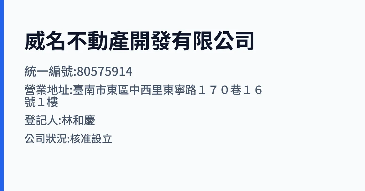 威名不動產開發有限公司 - 統編 80575914(臺南市) 公司登記資料與營業項目詳細圖表