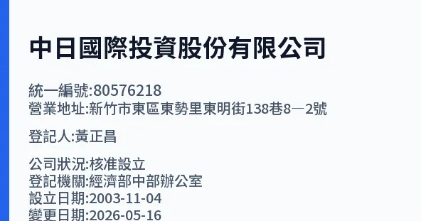 中日國際投資股份有限公司的照片-統編 80576218(新竹市) 公司登記資料與營業項目詳細圖表