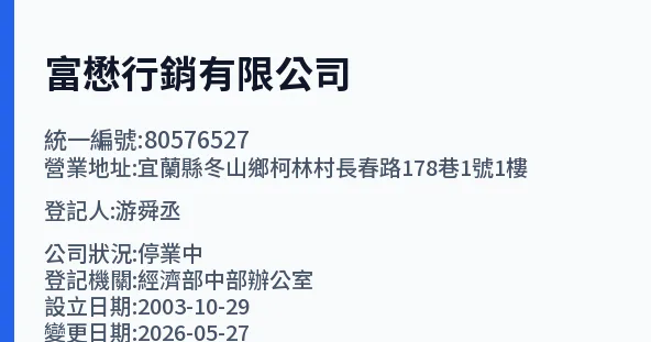 富懋行銷有限公司的照片-統編 80576527(宜蘭縣) 公司登記資料與營業項目詳細圖表