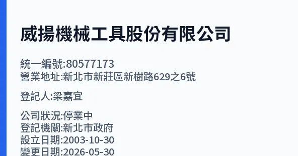 威揚機械工具股份有限公司的照片-統編 80577173(新北市) 公司登記資料與營業項目詳細圖表