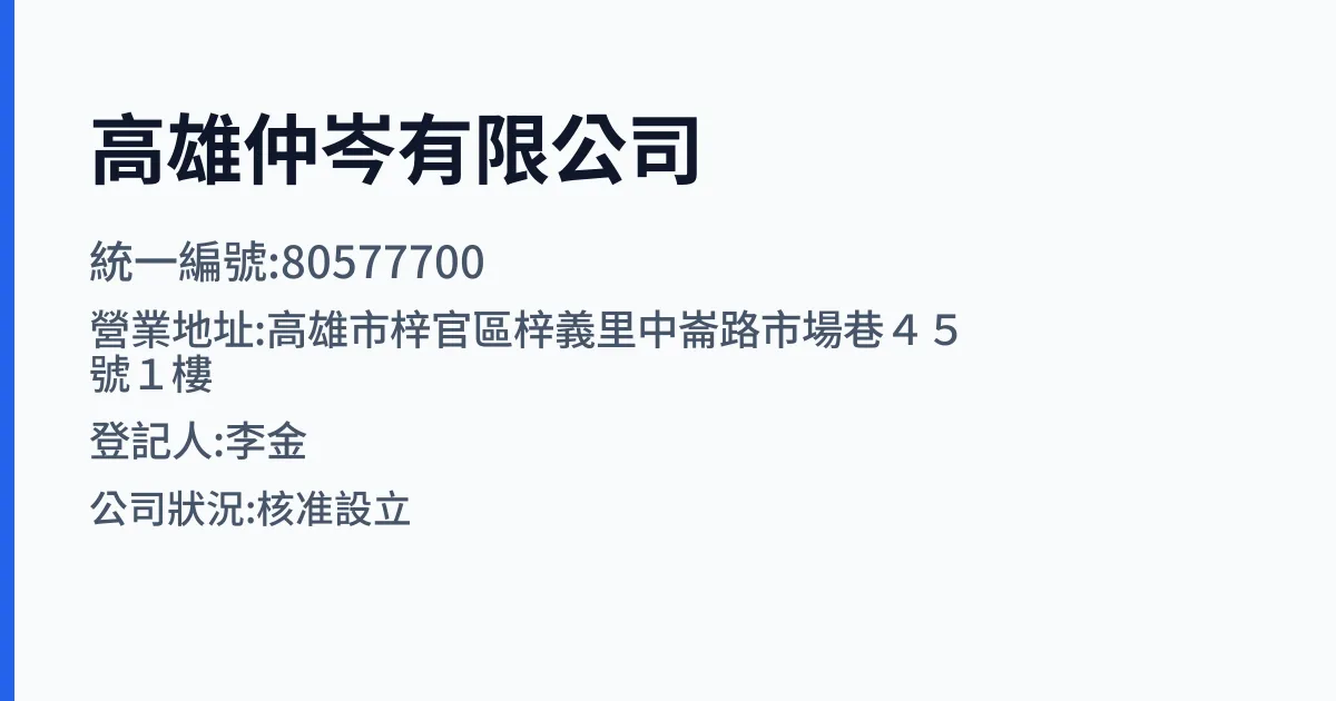 高雄仲岑有限公司 - 統編 80577700(高雄市) 公司登記資料與營業項目詳細圖表