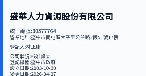 盛華人力資源股份有限公司的照片-統編 80577764(臺中市) 公司登記資料與營業項目詳細圖表
