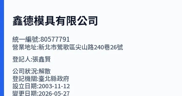 鑫德模具有限公司的照片-統編 80577791(新北市) 公司登記資料與營業項目詳細圖表