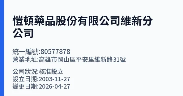 愷頓藥品股份有限公司維新分公司的照片-統編 80577878(高雄市) 公司登記資料與營業項目詳細圖表