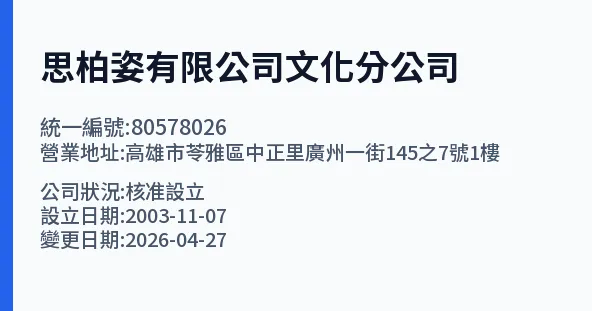 思柏姿有限公司文化分公司的照片-統編 80578026(高雄市) 公司登記資料與營業項目詳細圖表