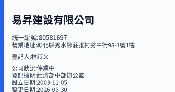 易昇建設有限公司的照片-統編 80581697(彰化縣) 公司登記資料與營業項目詳細圖表