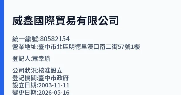 威鑫國際貿易有限公司的照片-統編 80582154(臺中市) 公司登記資料與營業項目詳細圖表