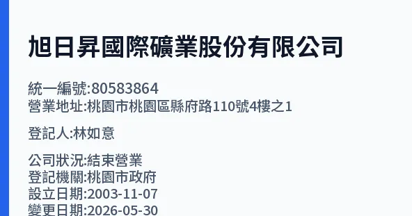 旭日昇國際礦業股份有限公司的照片-統編 80583864(桃園市) 公司登記資料與營業項目詳細圖表