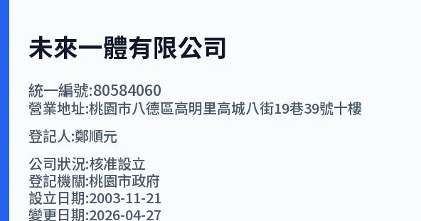 未來一體有限公司的照片-統編 80584060(桃園市) 公司登記資料與營業項目詳細圖表