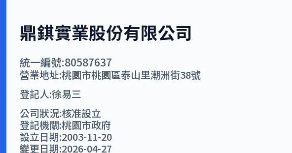 鼎錤實業股份有限公司的照片-統編 80587637(桃園市) 公司登記資料與營業項目詳細圖表