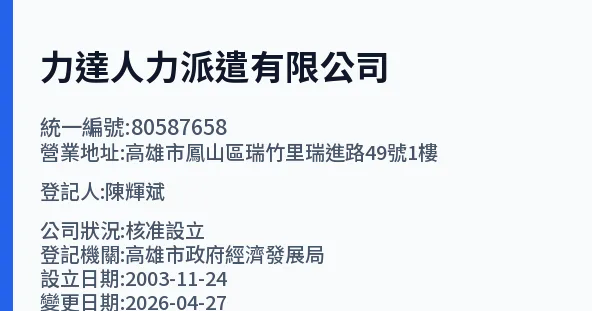 力達人力派遣有限公司的照片-統編 80587658(高雄市) 公司登記資料與營業項目詳細圖表