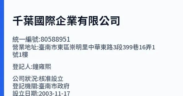 千葉國際企業有限公司的照片-統編 80588951(臺南市) 公司登記資料與營業項目詳細圖表