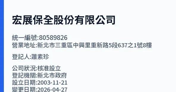 宏展保全股份有限公司的照片-統編 80589826(新北市) 公司登記資料與營業項目詳細圖表