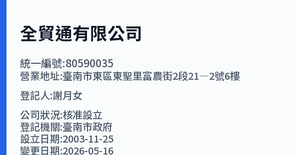 全貿通有限公司的照片-統編 80590035(臺南市) 公司登記資料與營業項目詳細圖表
