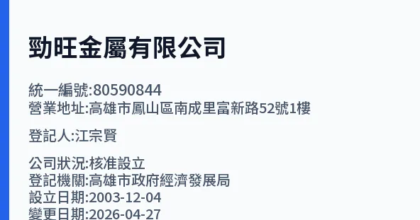 勁旺金屬有限公司的照片-統編 80590844(高雄市) 公司登記資料與營業項目詳細圖表