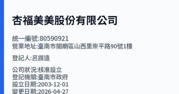 杏福美美股份有限公司的照片-統編 80590921(臺南市) 公司登記資料與營業項目詳細圖表