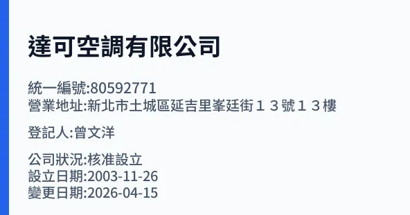達可空調有限公司的照片-統編 80592771(新北市) 公司登記資料與營業項目詳細圖表