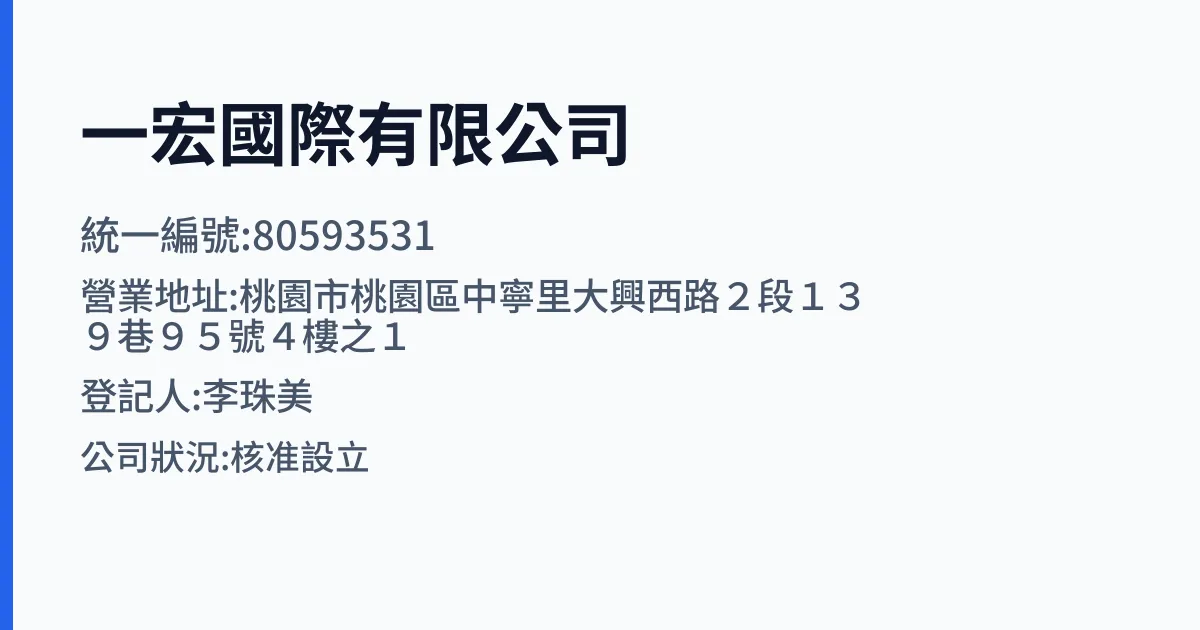 一宏國際有限公司 - 統編 80593531(桃園市) 公司登記資料與營業項目詳細圖表