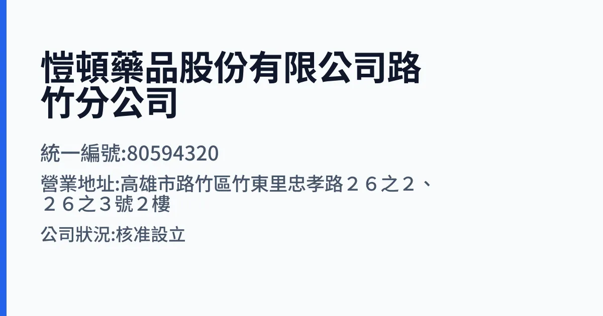 愷頓藥品股份有限公司路竹分公司 - 統編 80594320(高雄市) 公司登記資料與營業項目詳細圖表