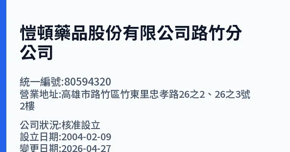 愷頓藥品股份有限公司路竹分公司的照片-統編 80594320(高雄市) 公司登記資料與營業項目詳細圖表
