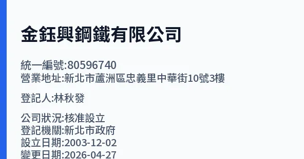 金鈺興鋼鐵有限公司的照片-統編 80596740(新北市) 公司登記資料與營業項目詳細圖表