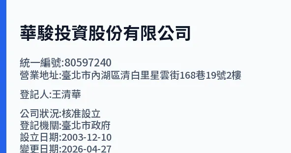 華駿投資股份有限公司的照片-統編 80597240(臺北市) 公司登記資料與營業項目詳細圖表